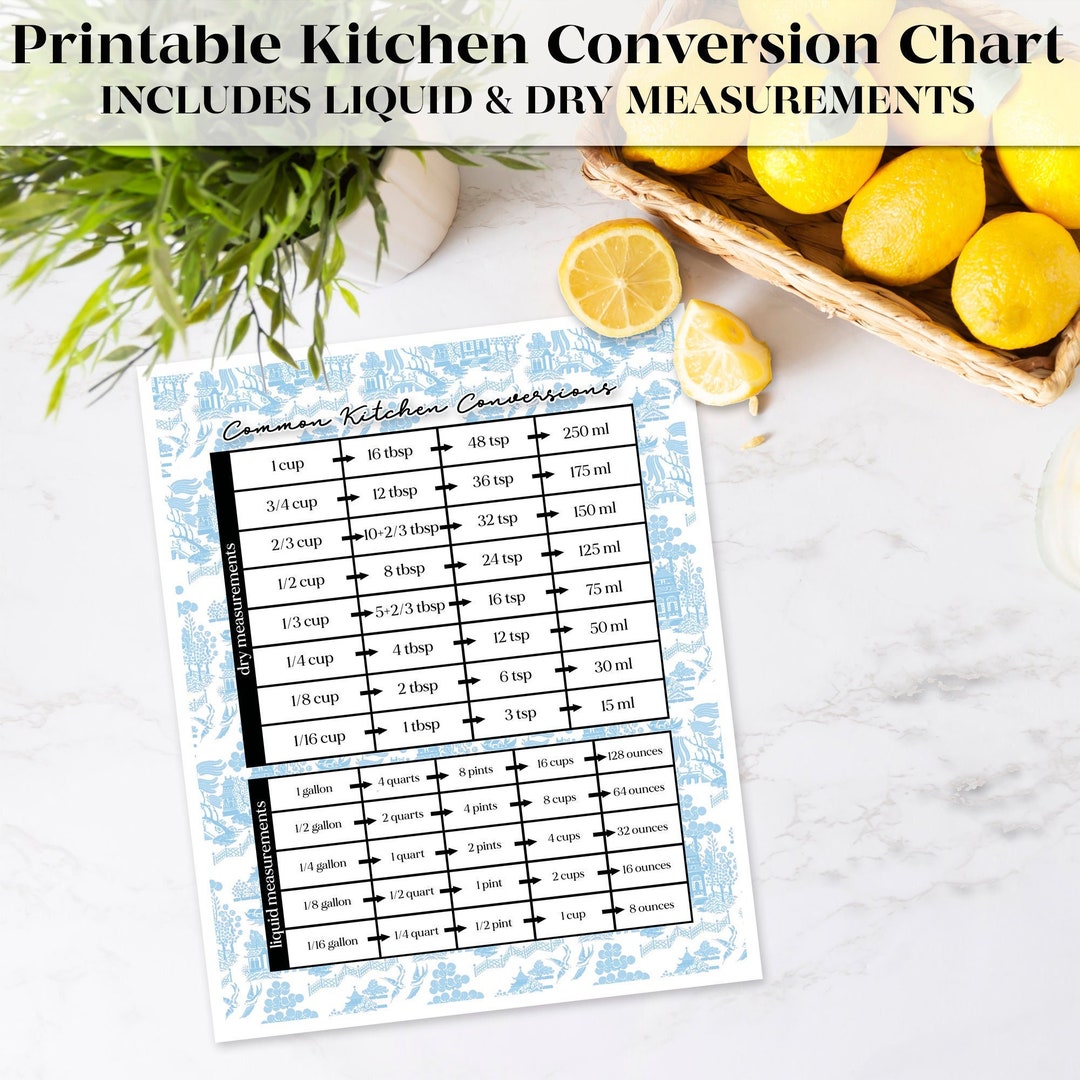 Blue Toile Printable Kitchen Conversion Chart - Etsy
