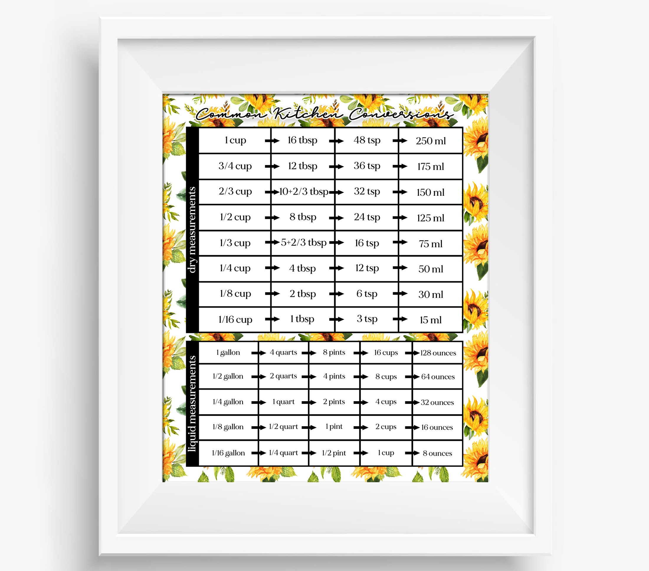 Sunflower Pattern Printable Kitchen Conversion Chart With US ...