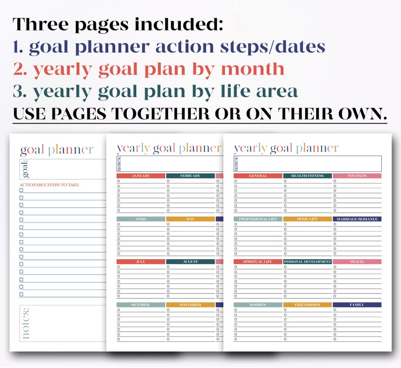 Editable & Printable Yearly Goal Planner | Habit Tracker | Goal Planner ...