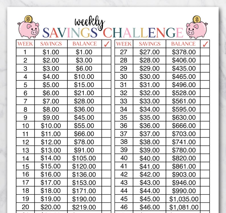 Printable Savings Tracker | Weekly Savings Challenge | Personal Finance ...