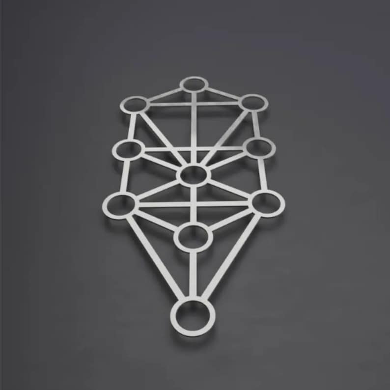 Kabbalah Tree of Life Metal Wall Art: Sacred Geometry Wall Art , Sacred ...