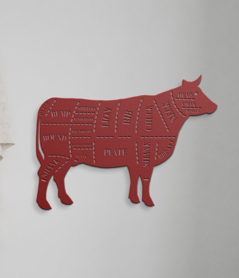 Butcher Cuts of Beef Metal Wall Art, Cut of Beef | Meat Cuts Beef Wall ...
