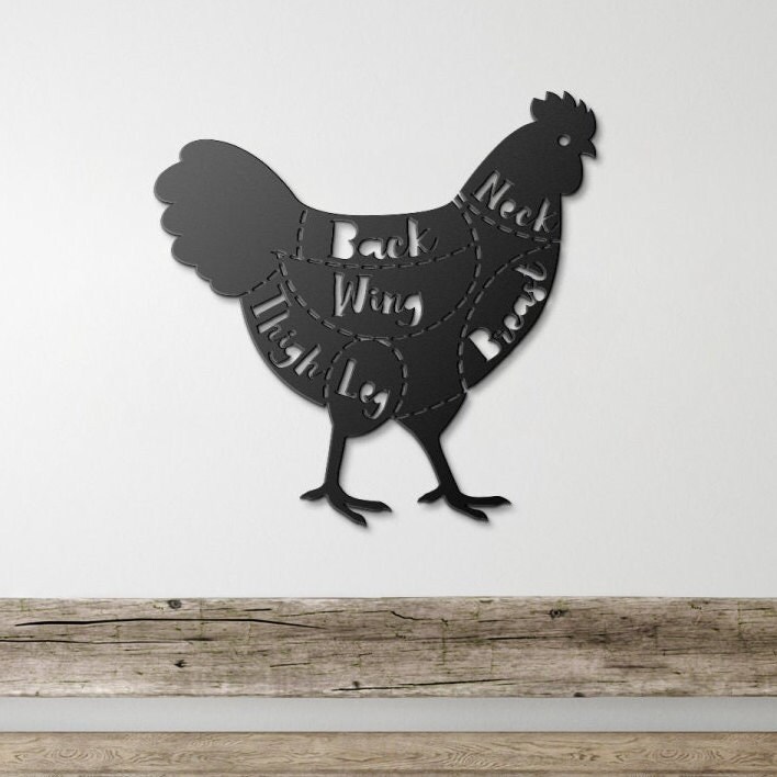 Butcher Cuts of Chicken Metal Wall Art Butcher Diagram - Etsy