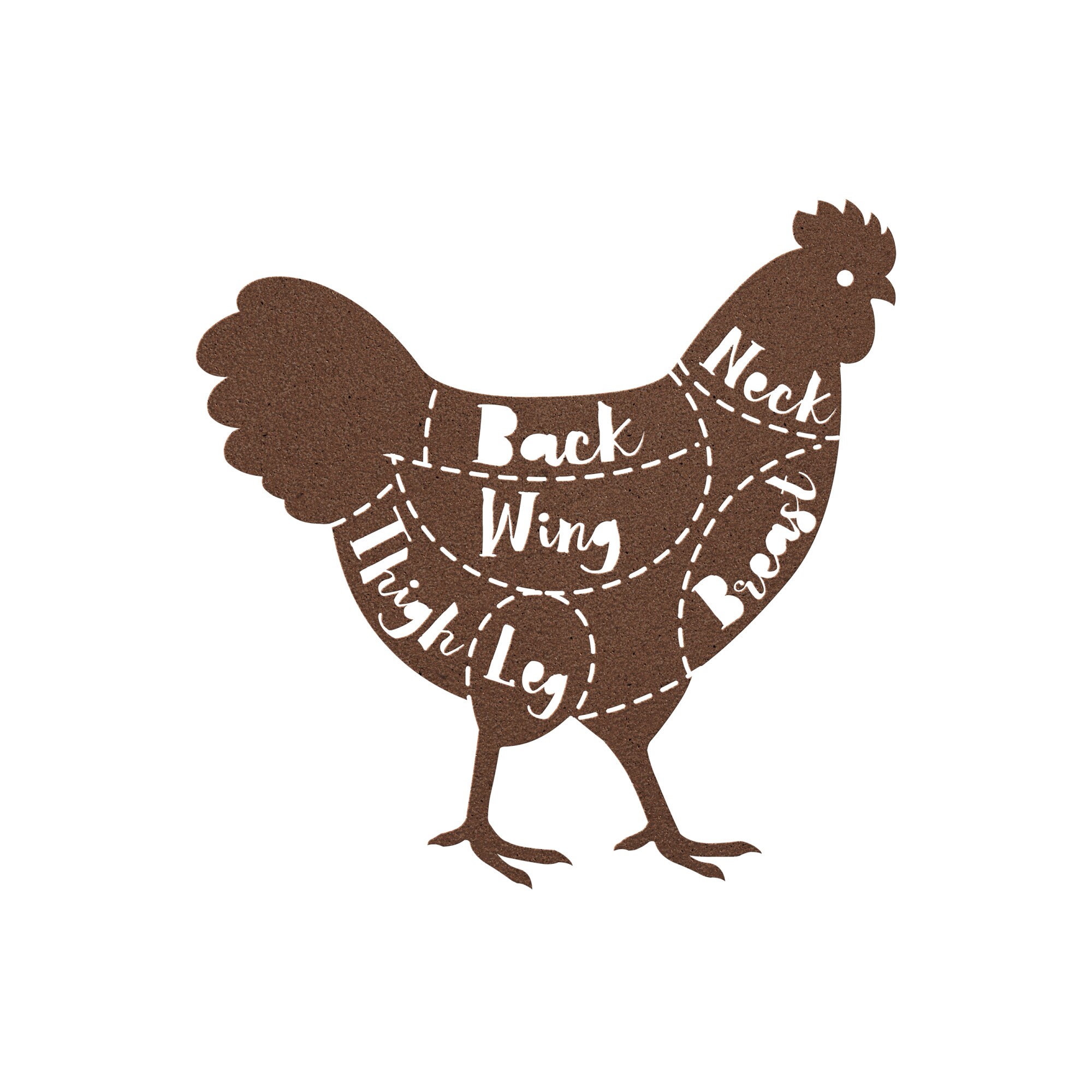 Butcher Cuts of Chicken Metal Wall Art Butcher Diagram - Etsy