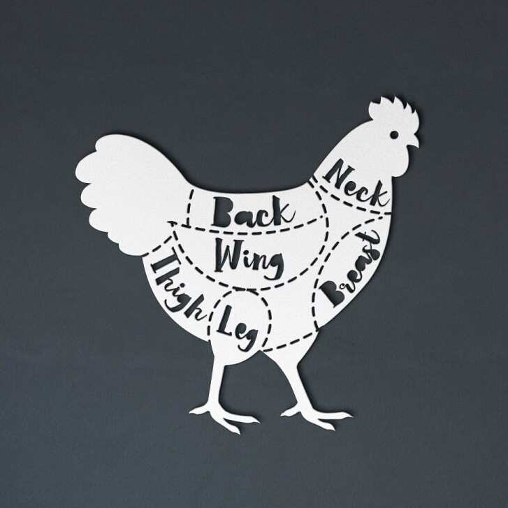 Butcher Cuts of Chicken Metal Wall Art Butcher Diagram Chicken Cuts ...