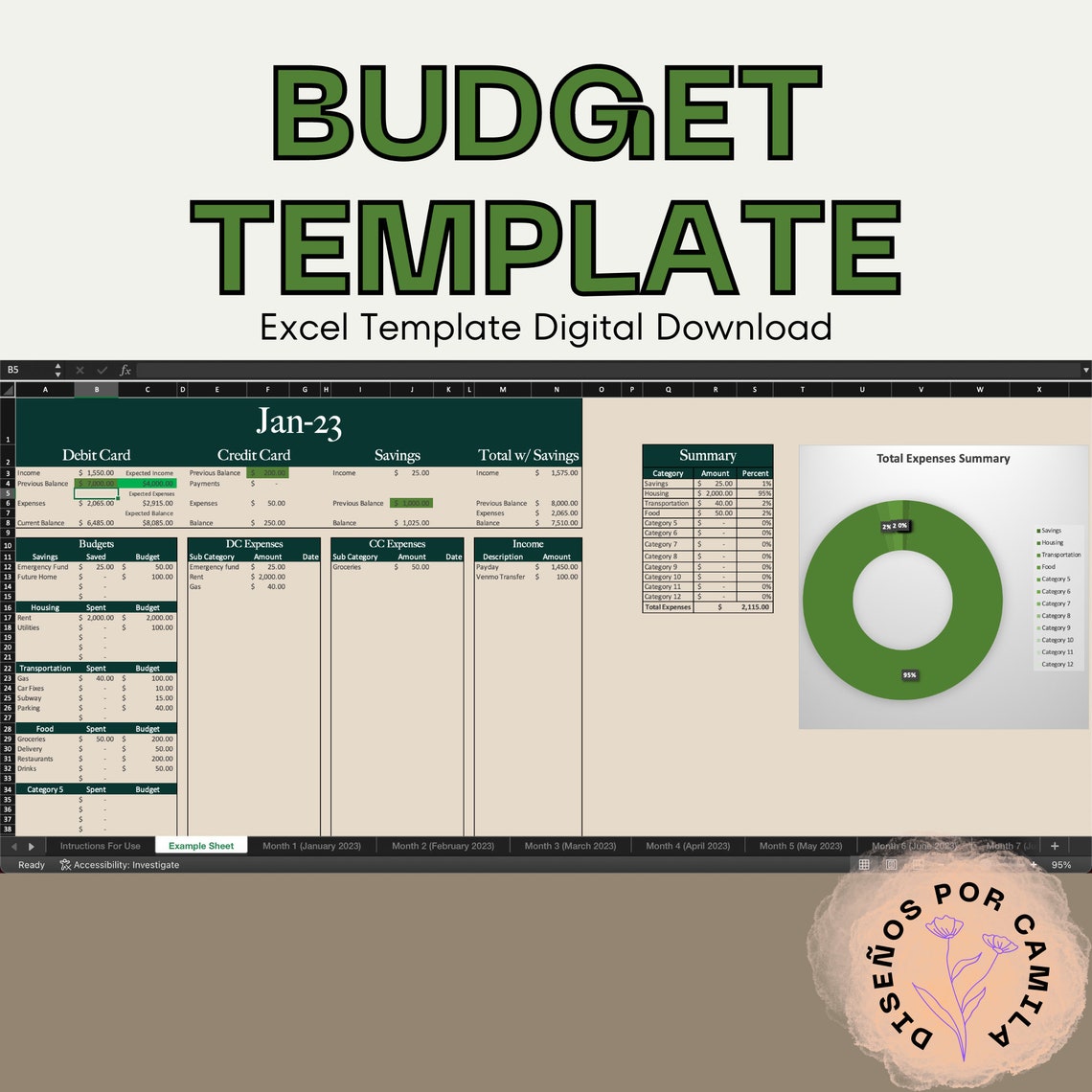 Monthly Budget and Yearly Summary Tracker Template | Excel Template ...