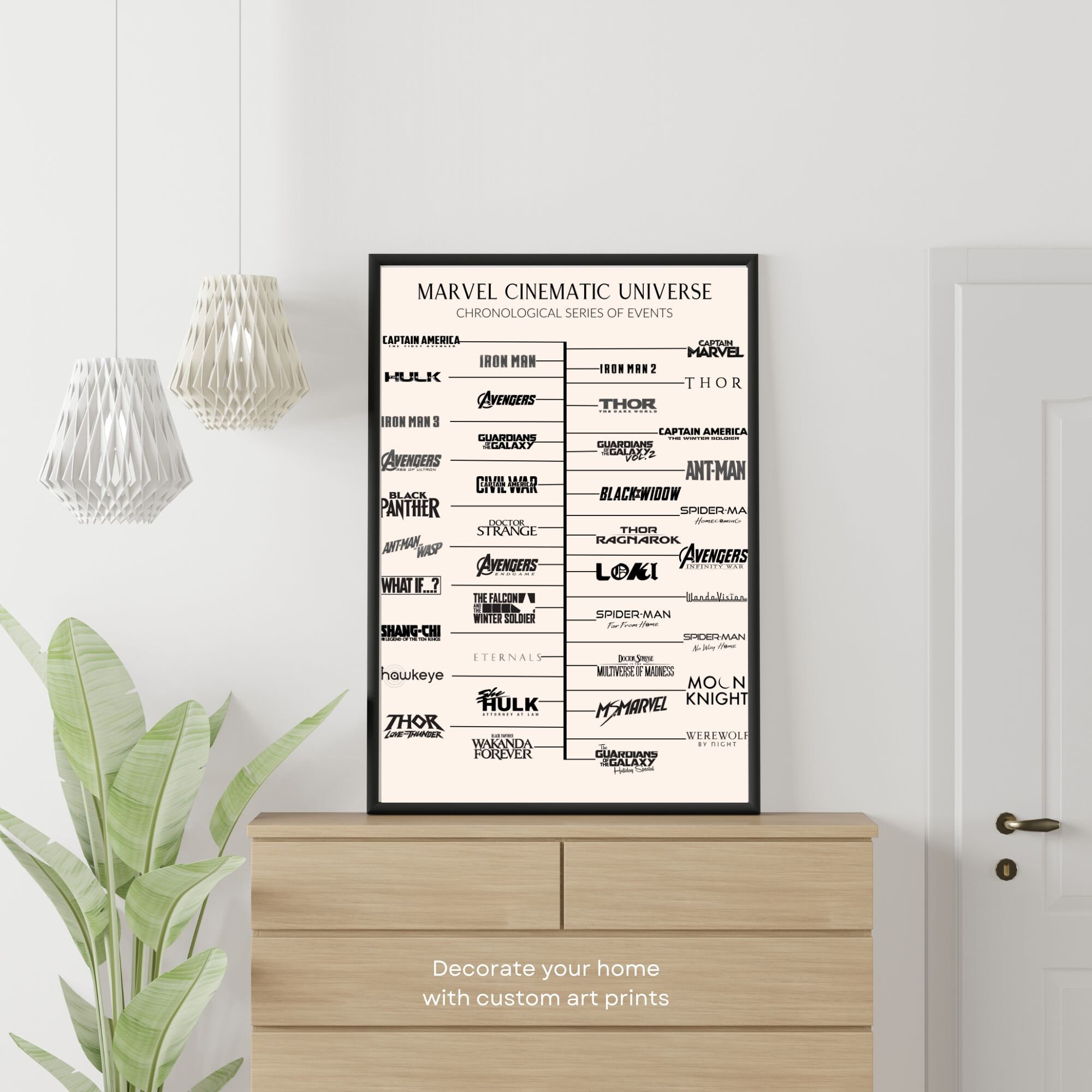 MCU Movie Timeline Digital Download Poster | Phase 1 | Phase 2 | Phase ...