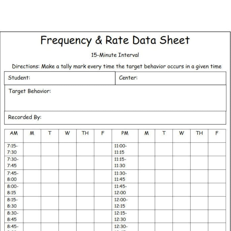 Tracking Behaviour: Data Sheets - Etsy