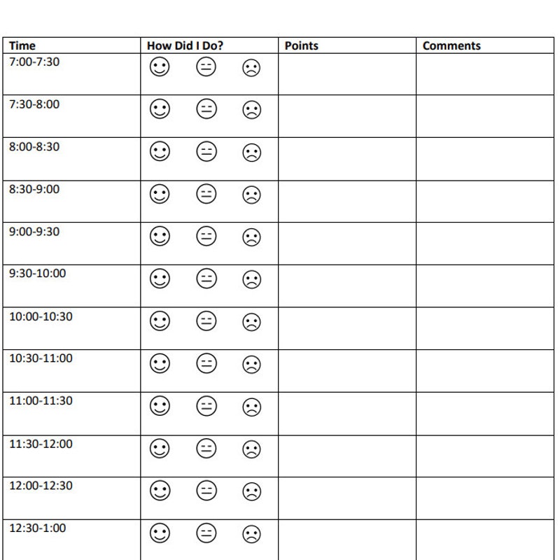 Family Point Chart - Etsy