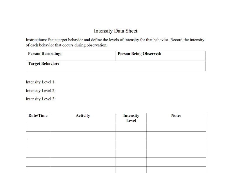 Intensity Data Sheet - Etsy