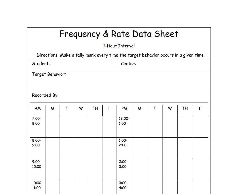 Frequency Tracker, Intensity Tracker, IEP, Sped, Behavior Tracker, Behavior Frequency Tracker ...