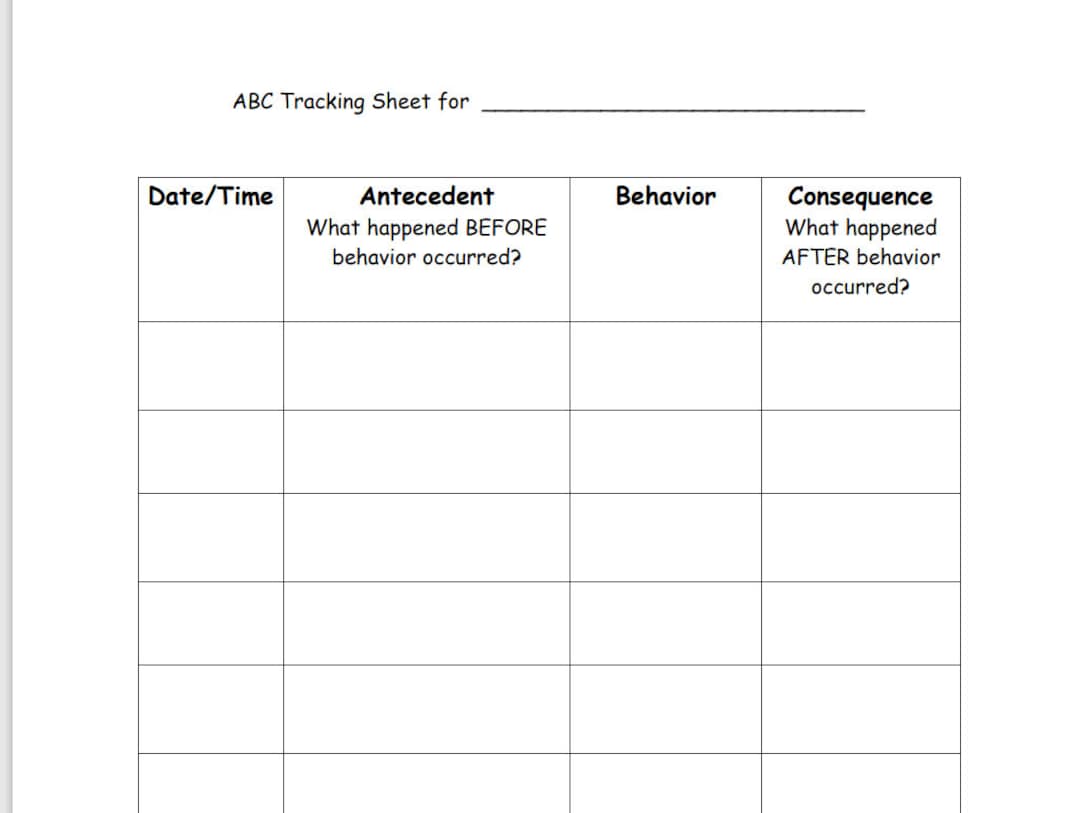 ABC Data Sheet, Data Sheet, IEP, Sped, Special Education, Digital Copy ...