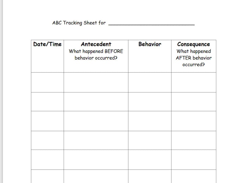 ABC Data Sheet, Data Sheet, IEP, Sped, Special Education, Digital Copy ...