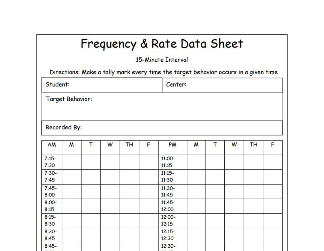 Frequency And Rate Data Sheet Special Education Sped Data Sheet