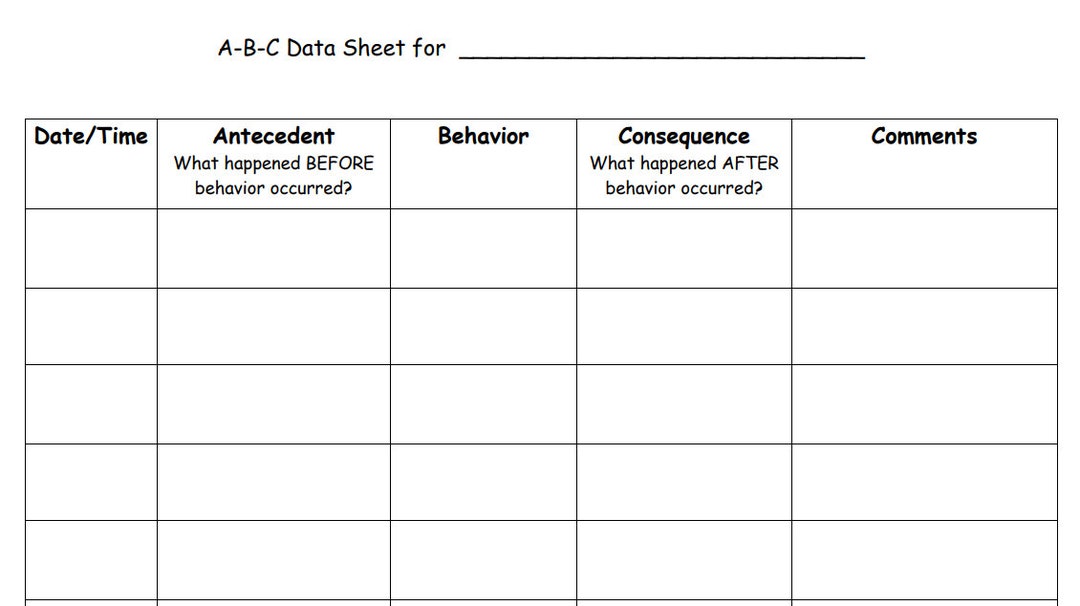 ABC Data Chart ABC Data Sheet Horizontal Data Sheet Data IEP