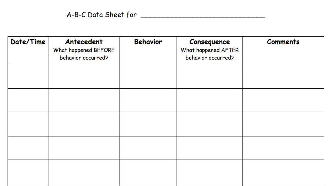 ABC Data Chart, ABC Data Sheet, Horizontal Data Sheet, Data, IEP ...