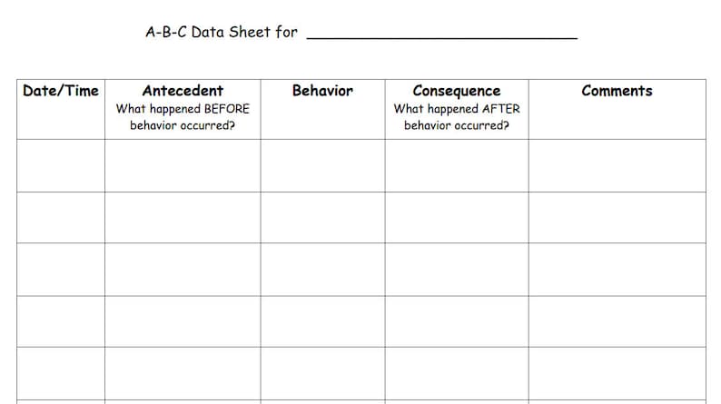 ABC Data Chart, ABC Data Sheet, Horizontal Data Sheet, Data, IEP ...