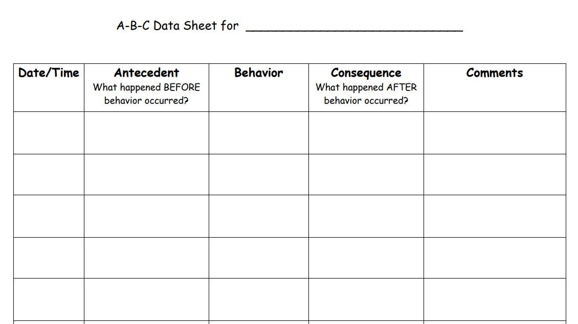ABC Data Chart ABC Data Sheet Horizontal Data Sheet Data IEP