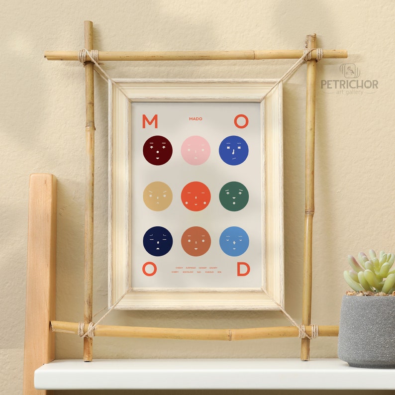Mado Poster Nine Moods Retro Print Aesthetic Wall Decor home Wall ...