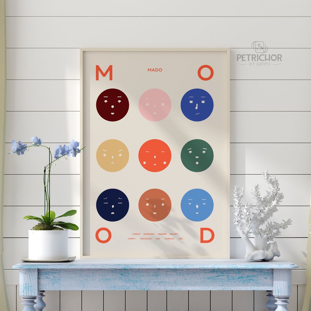 Mado Poster Nine Moods Retro Print Aesthetic Wall Decor home Wall ...