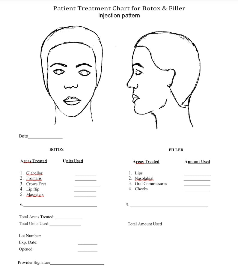 Facial Treatment Chart - Etsy