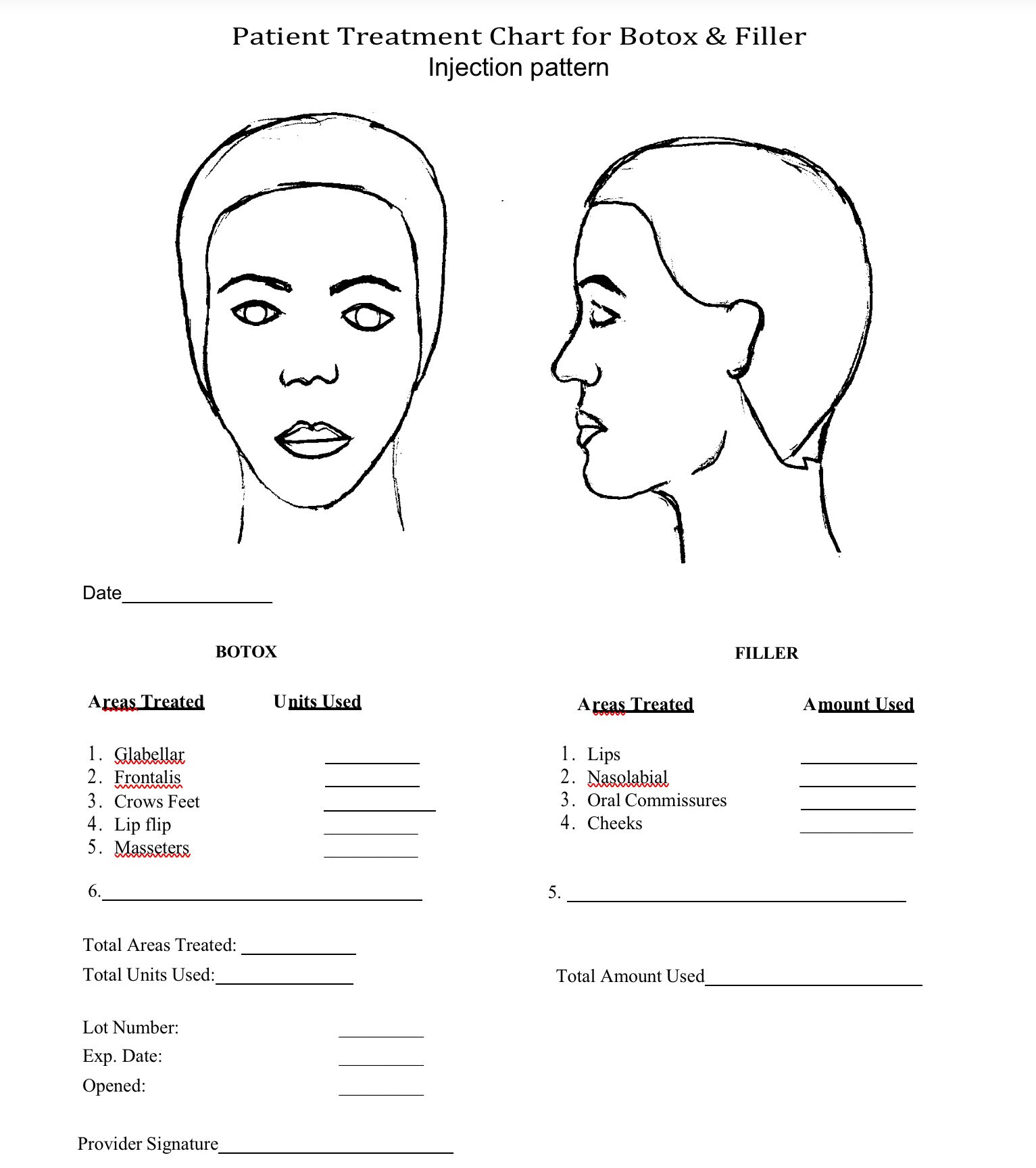 Facial Treatment Chart - Etsy