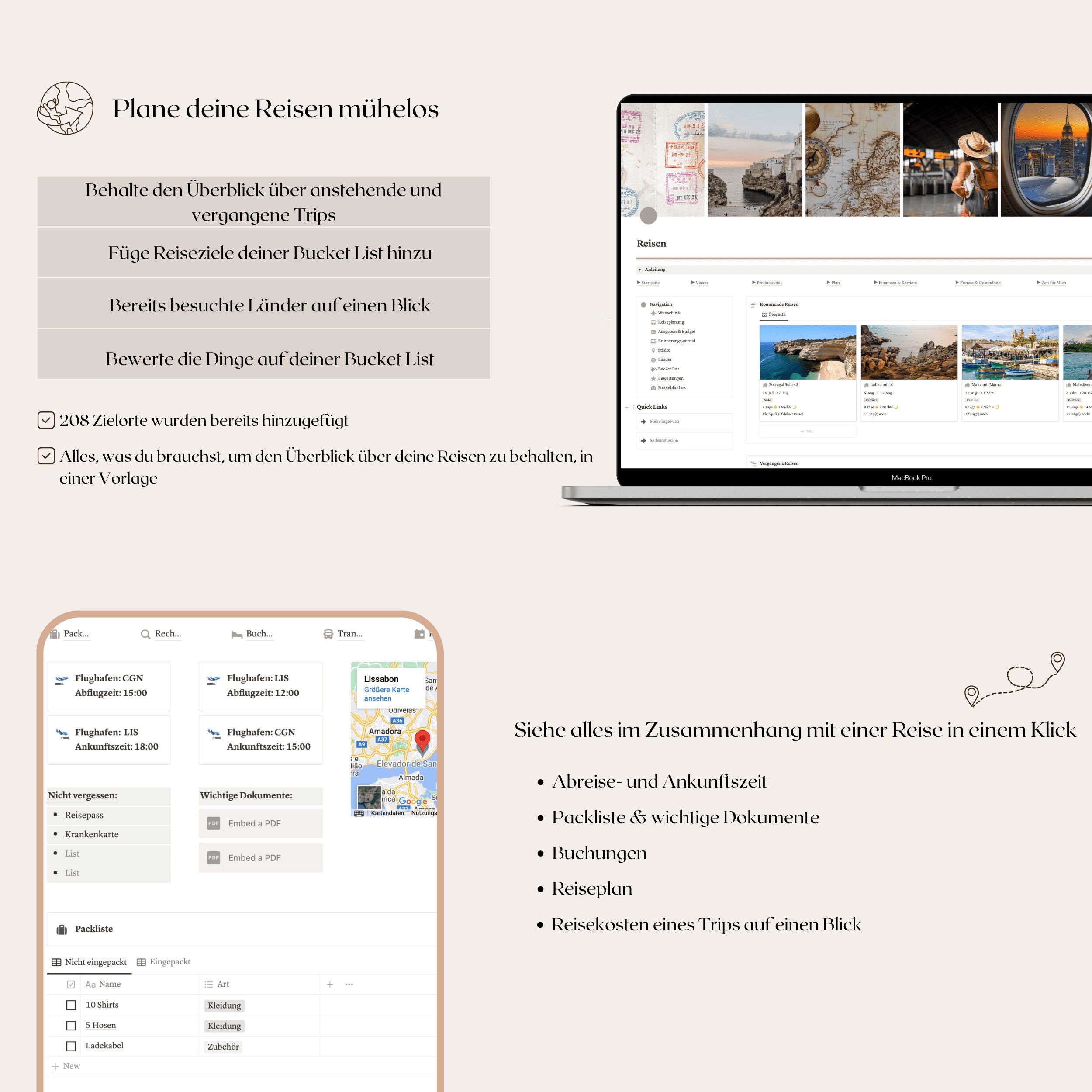 Notion Template German Notion German Notion Habit Tracker - Etsy