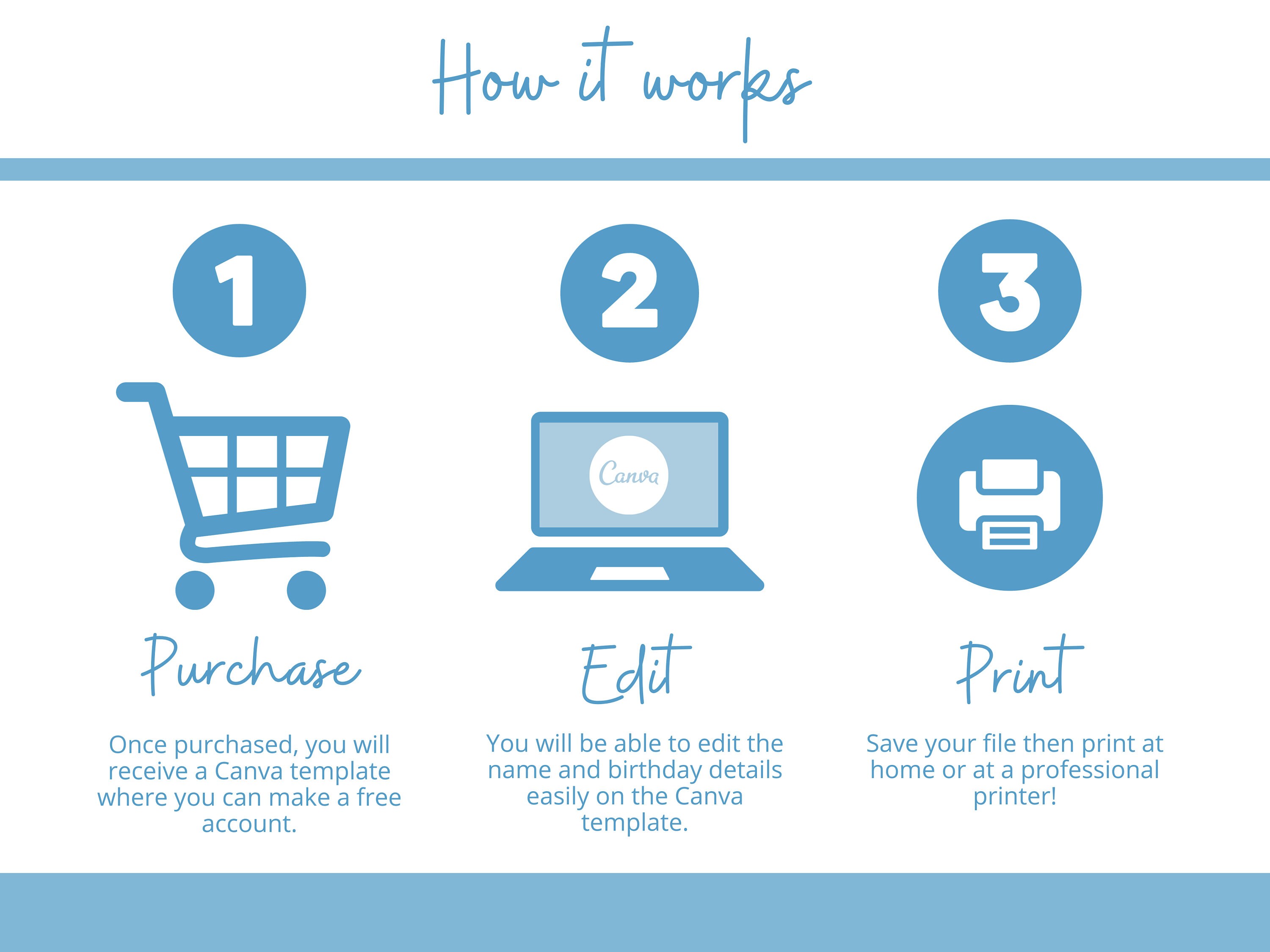 Bluey Birthday Welcome Sign, Bluey Birthday Decorations, Bluey Theme ...