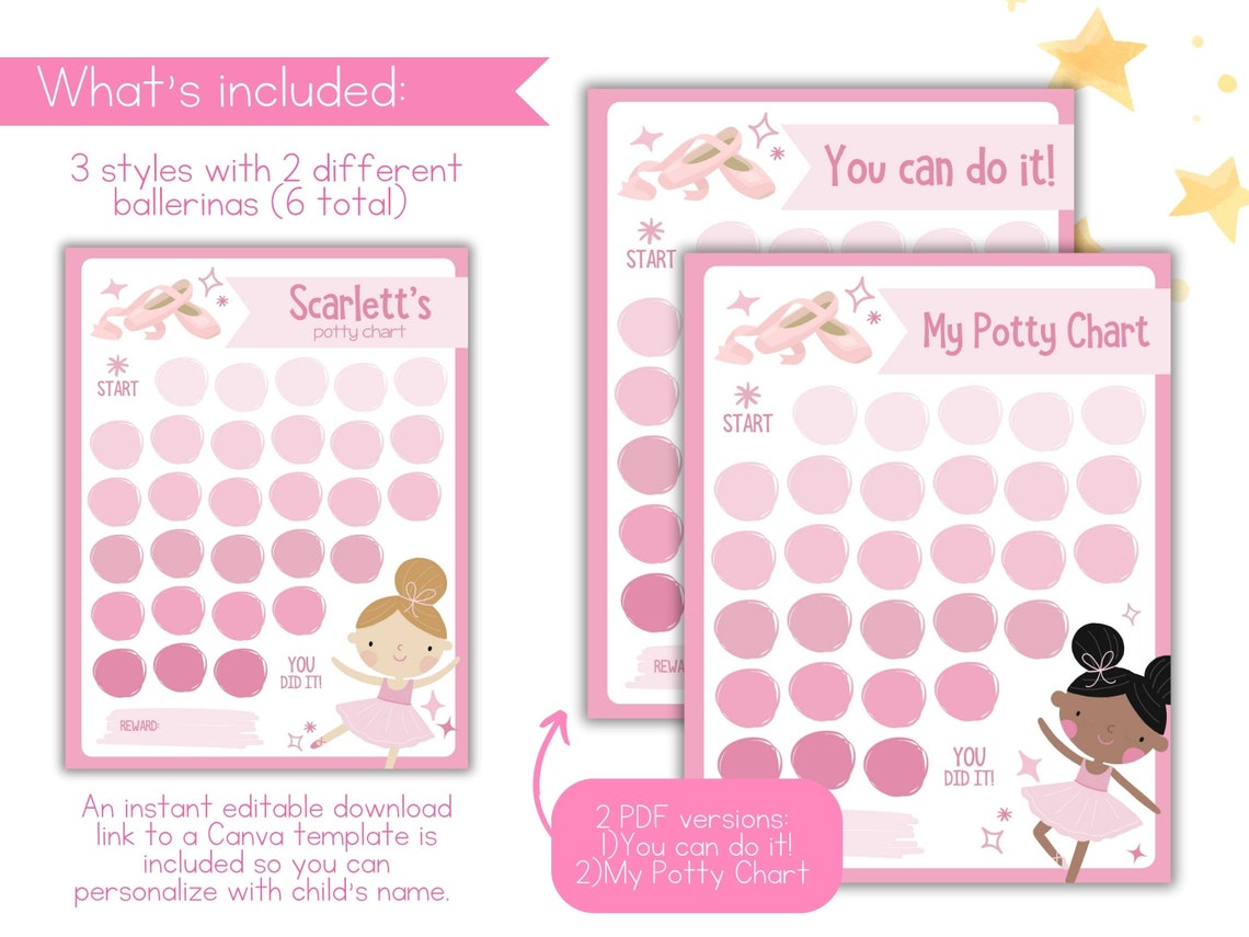Editable Reward Chart, Printable Ballerina Reward Chart, Potty Training ...