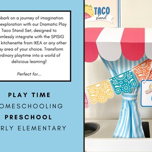Cinco De Mayo, Dramatic Play Printables, Taco Stand Dramatic Play ...