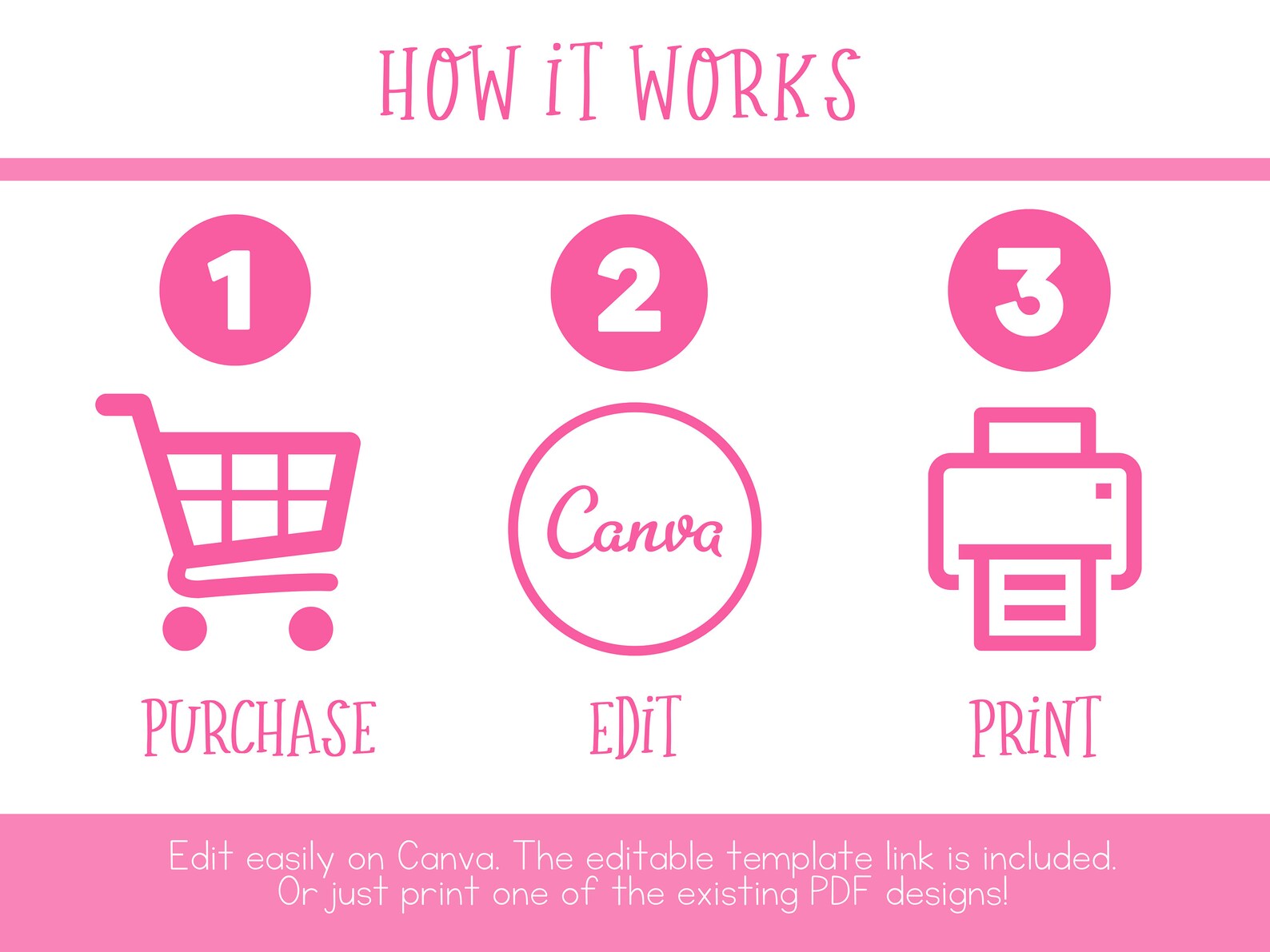 Editable Reward Chart, Editable Potty Chart, Printable Minnie Mouse ...