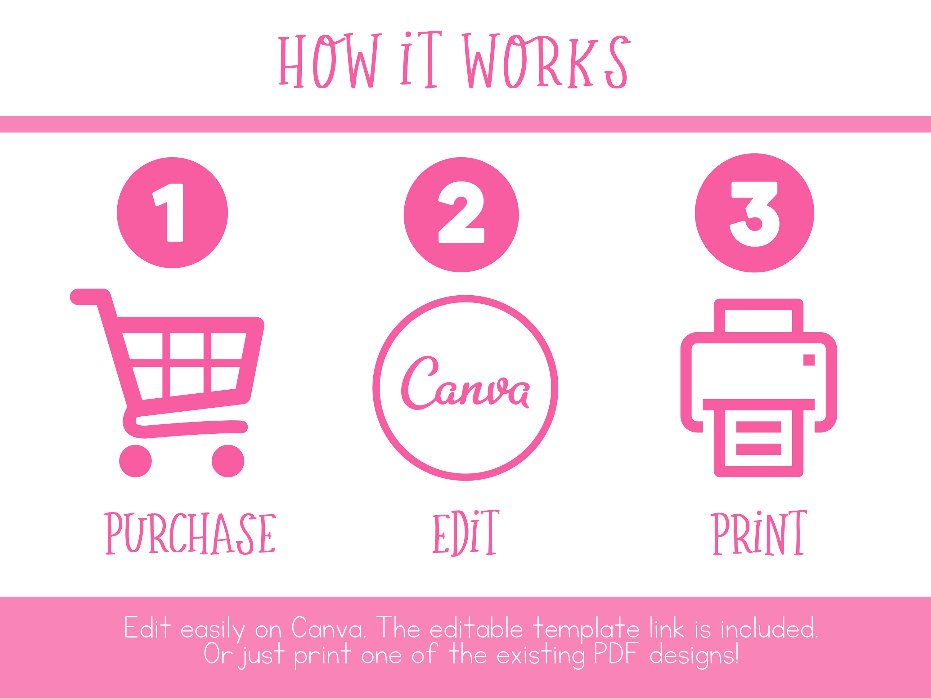 Editable Reward Chart, Editable Potty Chart, Printable Minnie Mouse ...