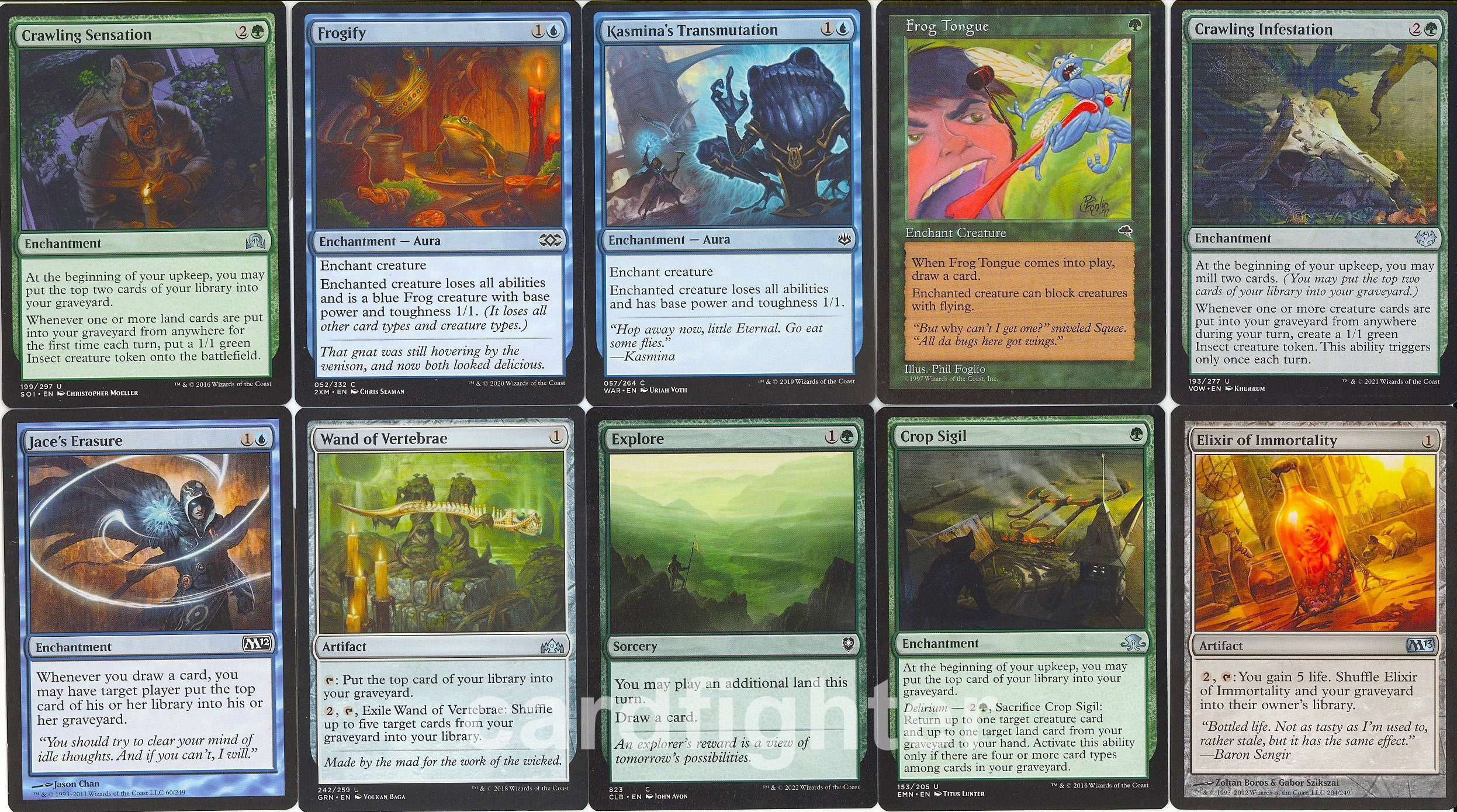 Frog Tribal Commander EDH Deck Grolnok, the Omnivore Mill MTG Magic - Etsy