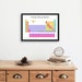 Digital Periodic Table Poster, Pritable Pdf, Science, Science Poster - Etsy