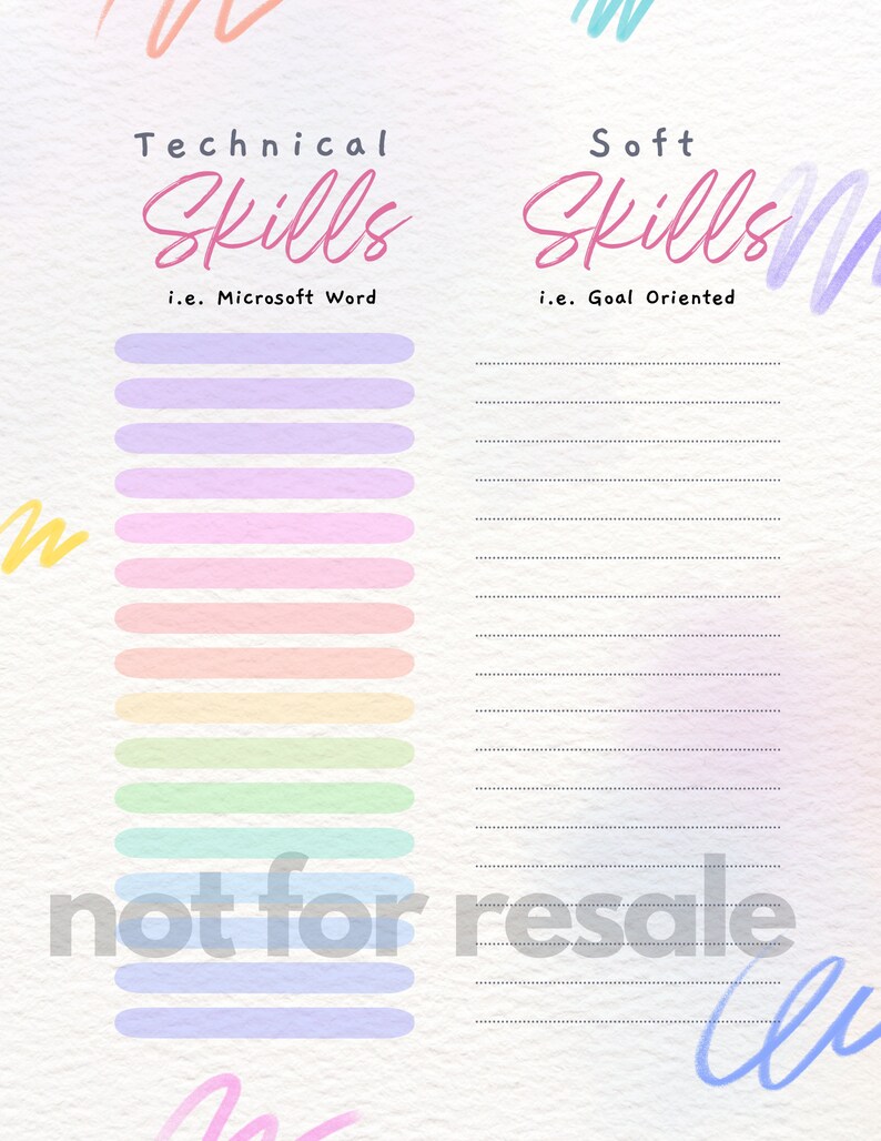 Career Planner (skills Assessment, Resume, Cover Letter, Interview ...