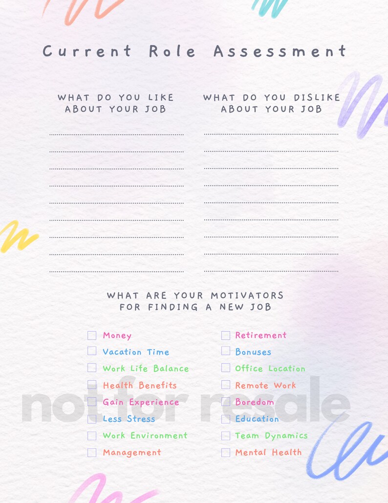 Career Planner (skills Assessment, Resume, Cover Letter, Interview ...