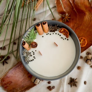 Housewarming Gift,modern Candle,food Candles,aesthetic Candles,scented ...