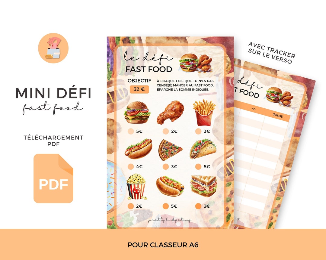 Mini Fast Food Budget Challenge With Tracker for A6 Budget Binder in ...