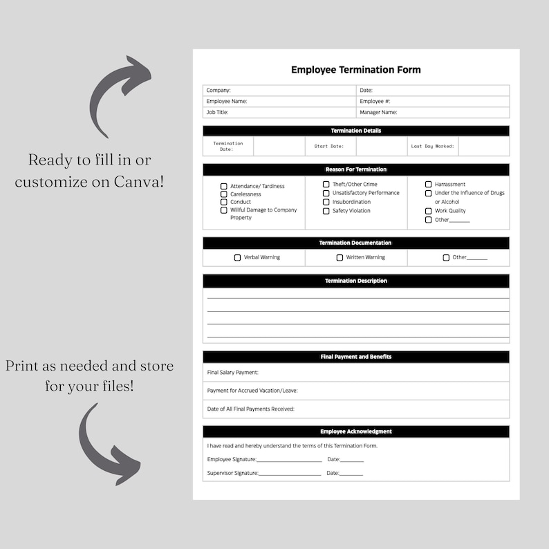 Employee Termination Form: HR Off-boarding Template | A4, Editable ...