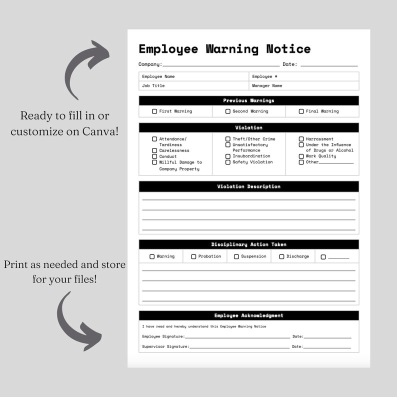 Employee Warning Notice Template: Editable HR Form | A4, Digital ...
