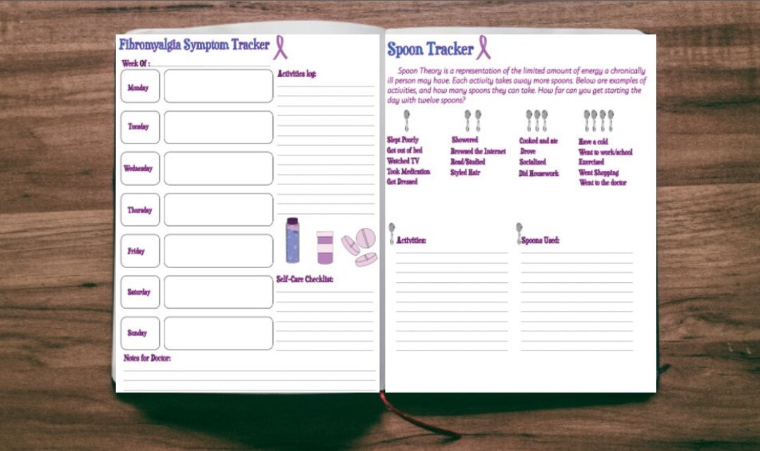 Fibromyalgia Symptom Tracker, Spoon Tracker, Test Results, Medical Info ...