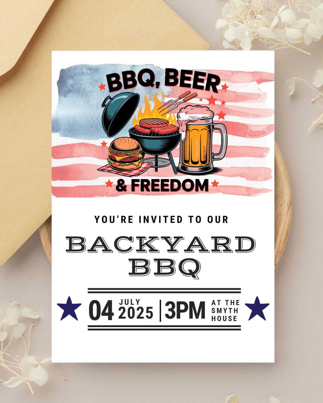 4th of July Invitation Template, July 4th Party Invitation, Patriotic ...