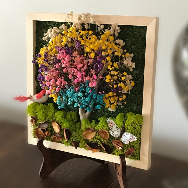 Adult Craft Kit - Etsy