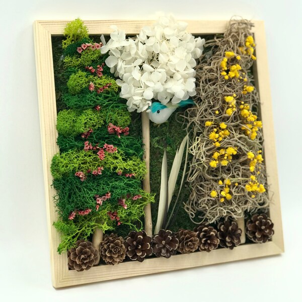 Do It Yourself - Etsy