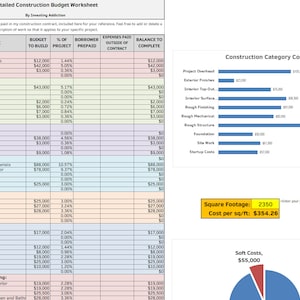 Construction Budget Worksheet (with My Actual Building Costs) - Etsy