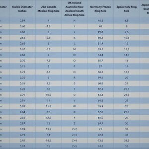 Ancient Roman Senator Ring: 925 Sterling Silver, Roman Empire Jewelry ...