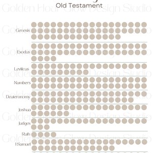 Bible Reading Tracker, Old Testament Reading - Etsy