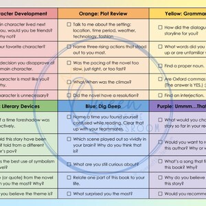 Bundle Pack // Interactive ELA and B2S Game // Students // ELA // Back ...