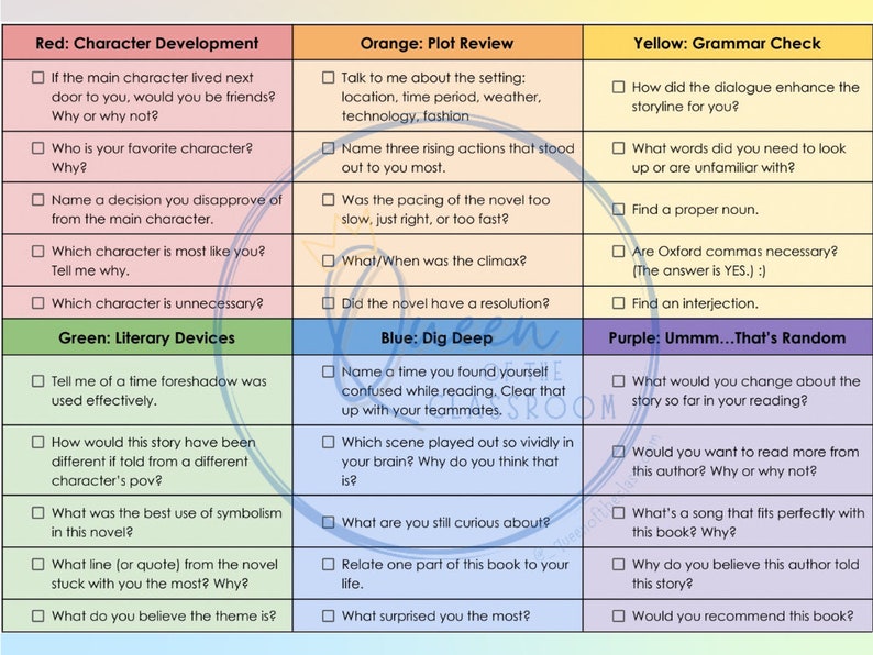 Bundle Pack // Interactive ELA and B2S Game // Students // ELA // Back ...