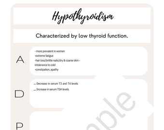 Nursing School Note Taking Template Etsy